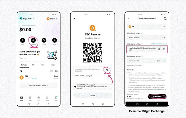 一文详解Bitcoin Wallet（btc钱包）,推荐bitget钱包-FX168财经网