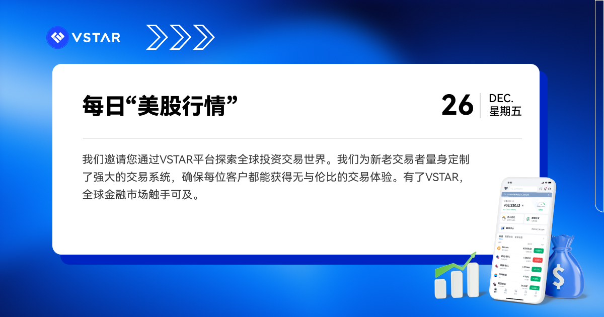 VSTAR每日美股行情（26/12/2025）提供者FX168