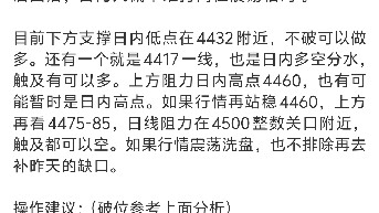 黄金日内总结提供者FX168