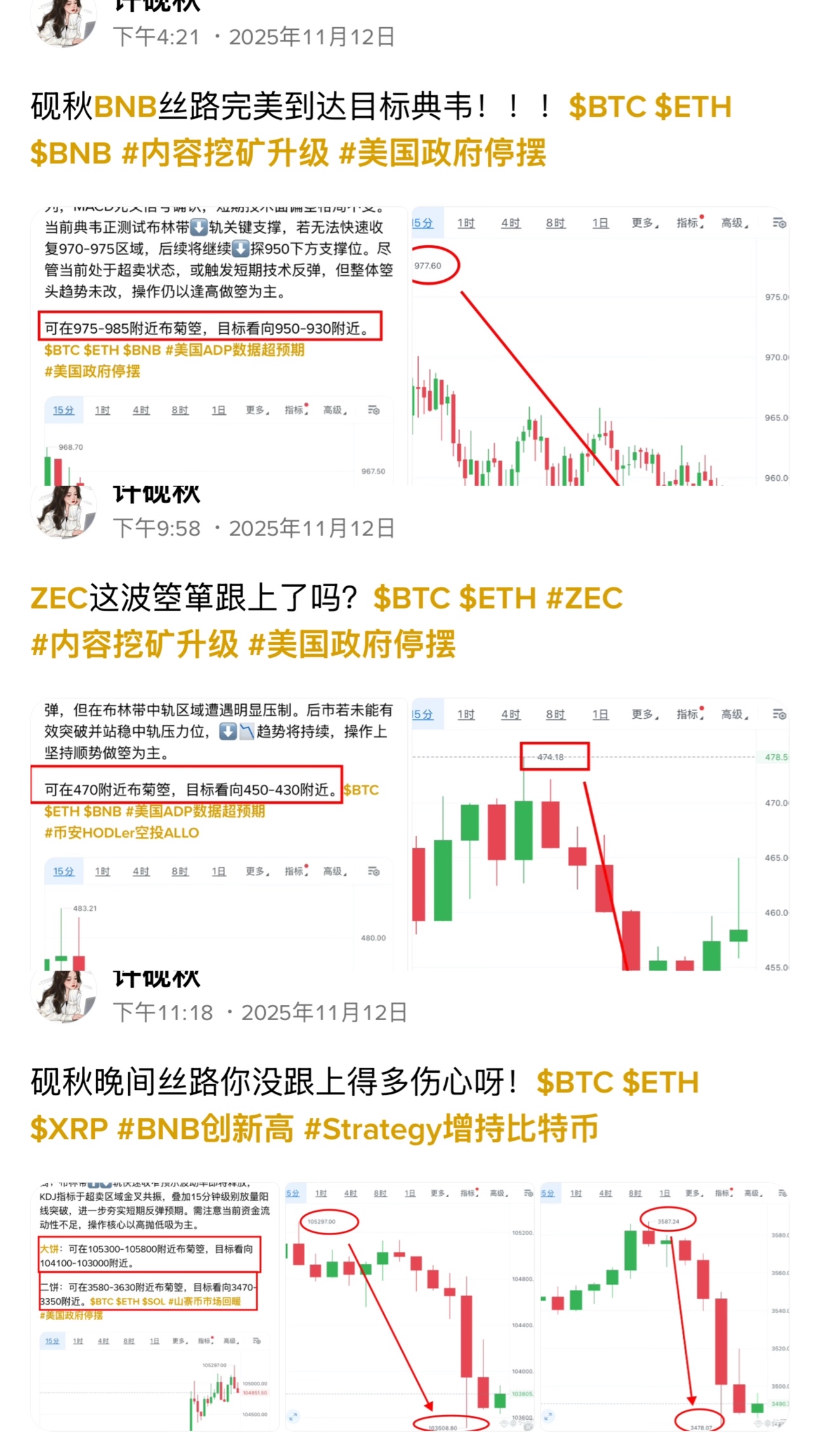 11.12砚秋日总结： 最顶级的快乐不是自己多赚多少，而是大家都赚到了，这份开心，千金不换。$比特币$提供者FX168